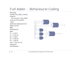 Learning vhdl by examples | PDF