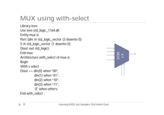 Learning vhdl by examples | PDF