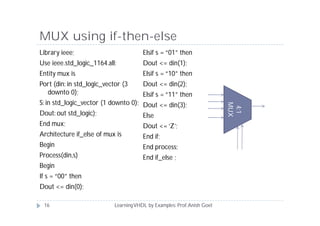 Learning vhdl by examples | PDF