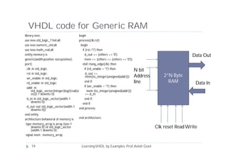 Learning vhdl by examples | PDF