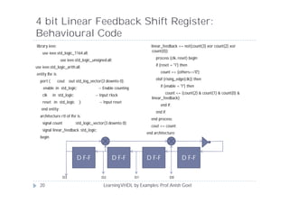 Learning vhdl by examples | PPT