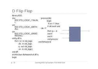 Learning vhdl by examples | PDF