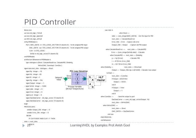 Learning vhdl by examples | PDF