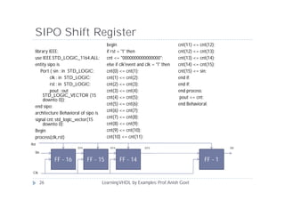 Learning vhdl by examples | PDF