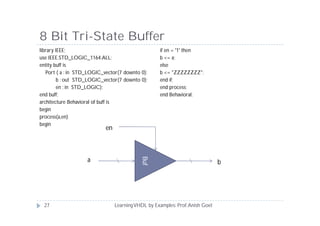 Learning vhdl by examples | PDF