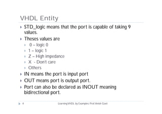 Learning vhdl by examples | PDF