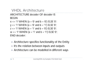 Learning vhdl by examples | PDF