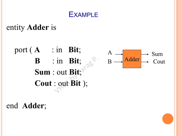 VHDL lecture 1.ppt