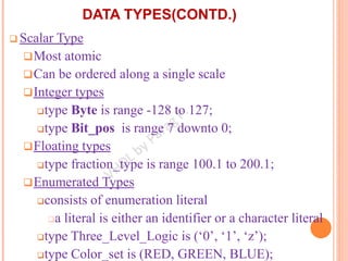 VHDL lecture 2.ppt