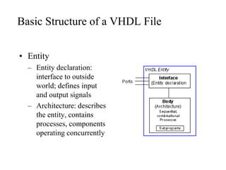 Vhdl new | PPT
