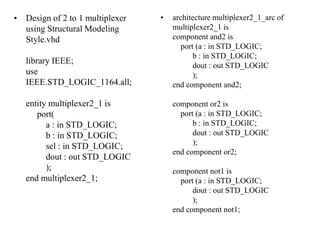 Vhdl new | PPT