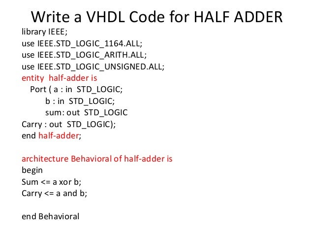 Vhdl Programming 1561