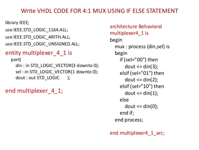 Vhdl Programming 2647