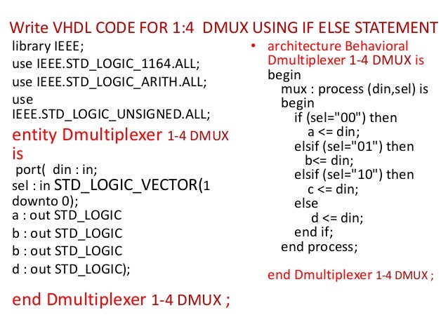 Vhdl Programming