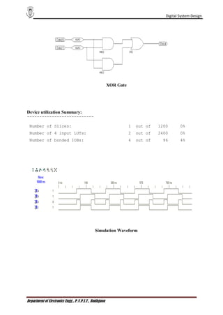 VHDL Programs | PDF