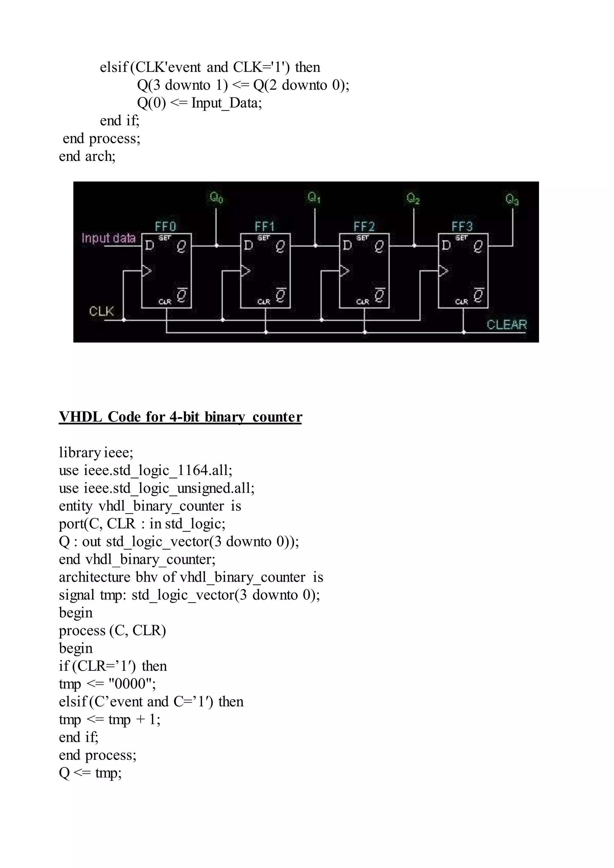 Vhdl programs | PDF