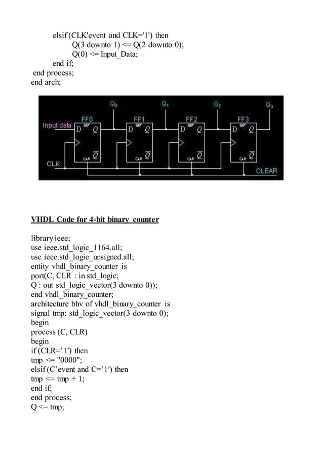 Vhdl programs | PDF