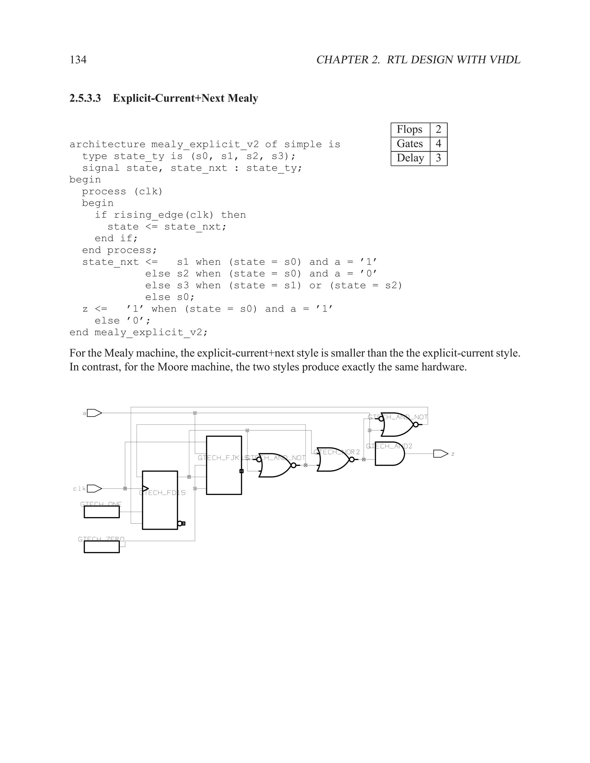 VHDL Reference - FSM | PDF