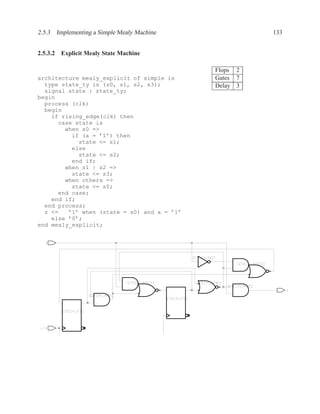 VHDL Reference - FSM | PDF