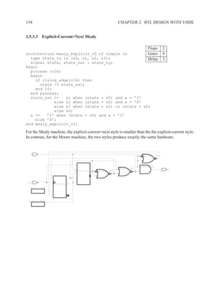 VHDL Reference - FSM | PDF