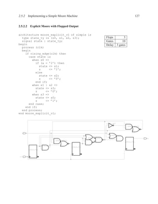 VHDL Reference - FSM | PDF