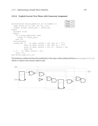 VHDL Reference - FSM | PDF