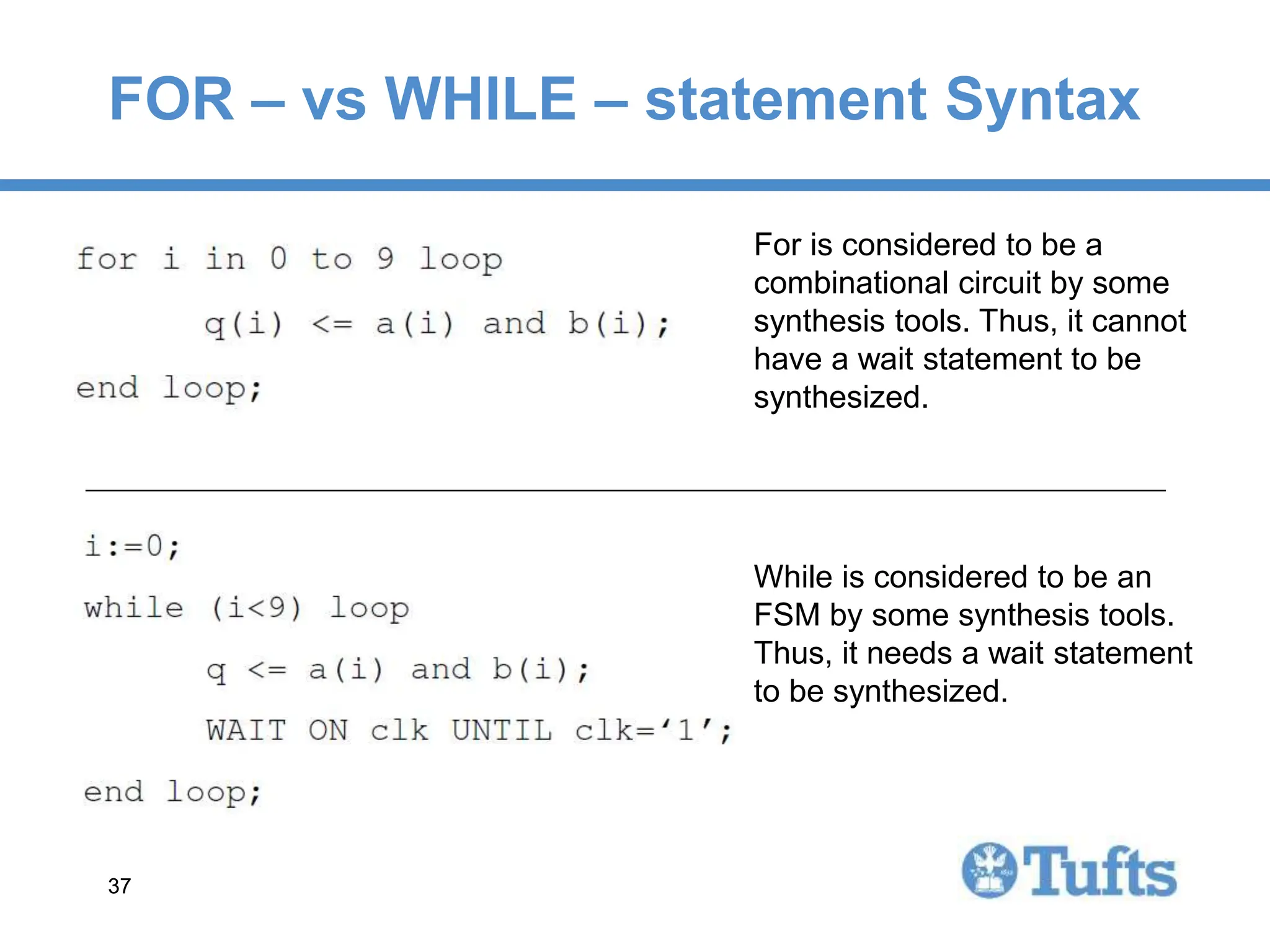 Vhdltutorial Vhdl Notes Introductions And Basic Concepts Ppt