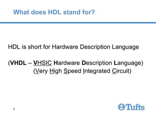 vhdlTutorial VHDL notes, introductions and Basic concepts | PPTX