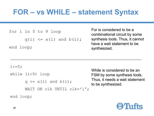 vhdlTutorial VHDL notes, introductions and Basic concepts | PPT