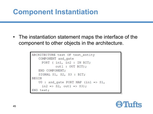 Vhdltutorial Vhdl Notes Introductions And Basic Concepts Ppt 5893