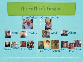 My family tree | PDF