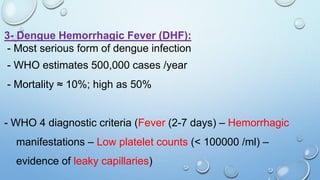 Viral Hemorrhagic Fevers | PPTX