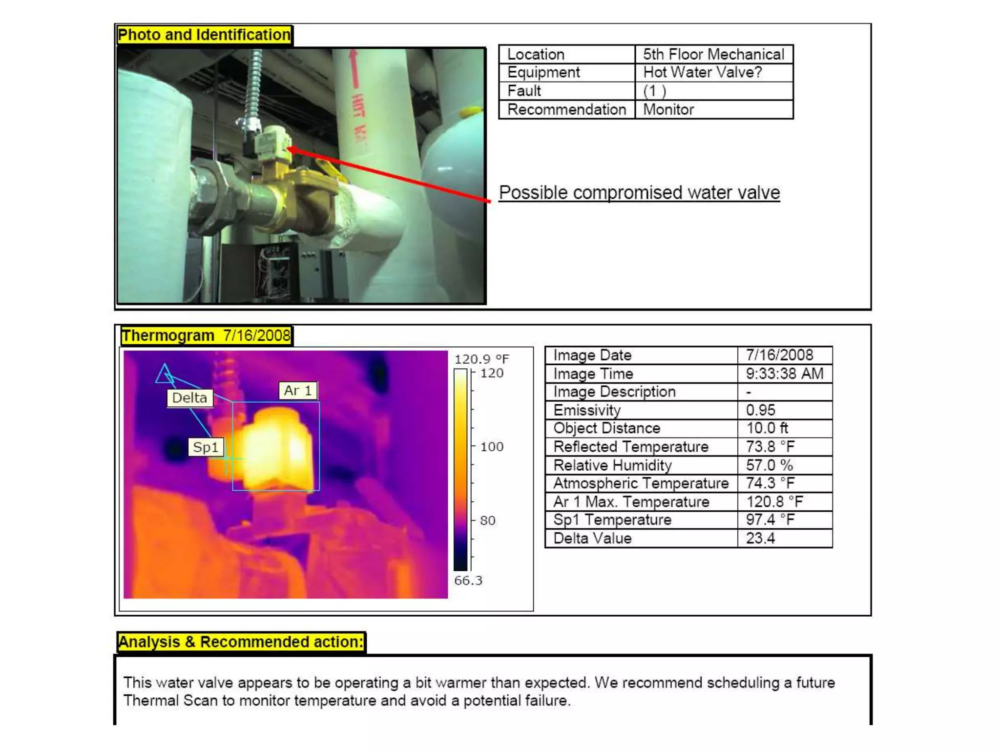 Thermography Testing.ppt
