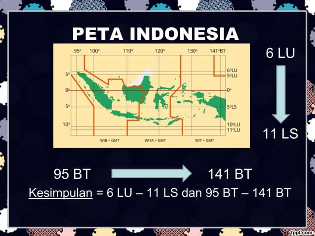 Kelas 7 luas_dan_letak_indonesia | PPT