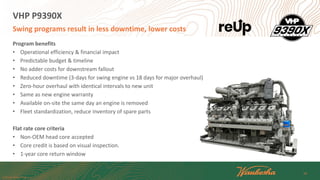 VHP P9390X product presentation_Sept 2023.pdf