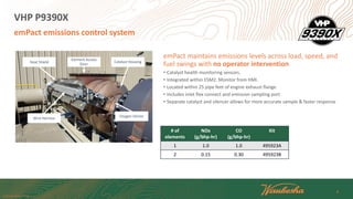VHP P9390X product presentation_Sept 2023.pdf