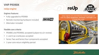 VHP P9390X product presentation_Sept 2023.pdf