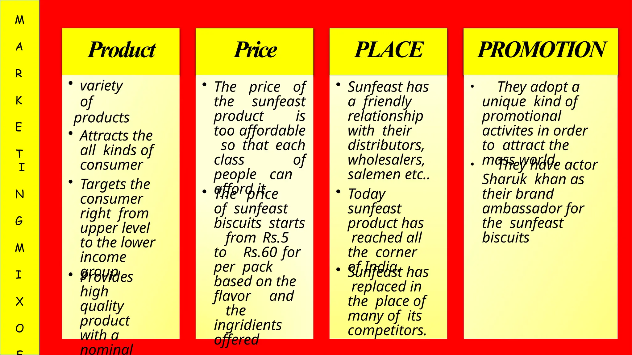 An industrial overview presentation on Sunfeast | PPTX