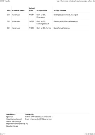 Vhse transfer list of schools | PDF