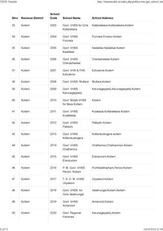 Vhse transfer list of schools | PDF