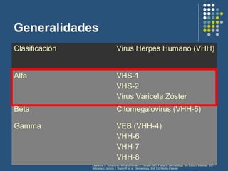 Vhs, kaposi | PPT