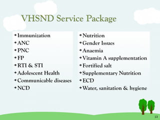 VHSND | PDF