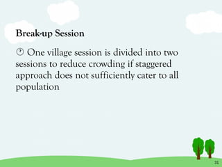 VHSND during COVID 19 Out break | PPT