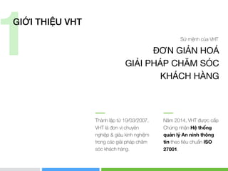 VHT | Giới thiệu dịch vụ Brand Name SMS | PDF