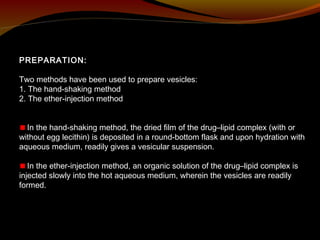 pharmacosome | PPT | Pharmaceutical Drugs | Medical Health