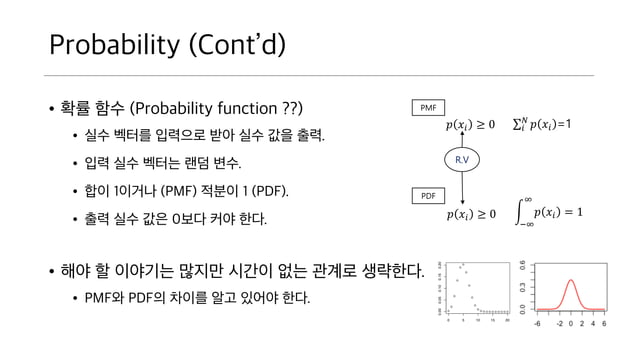 Variational Inference Intro Korean Ver Pptx