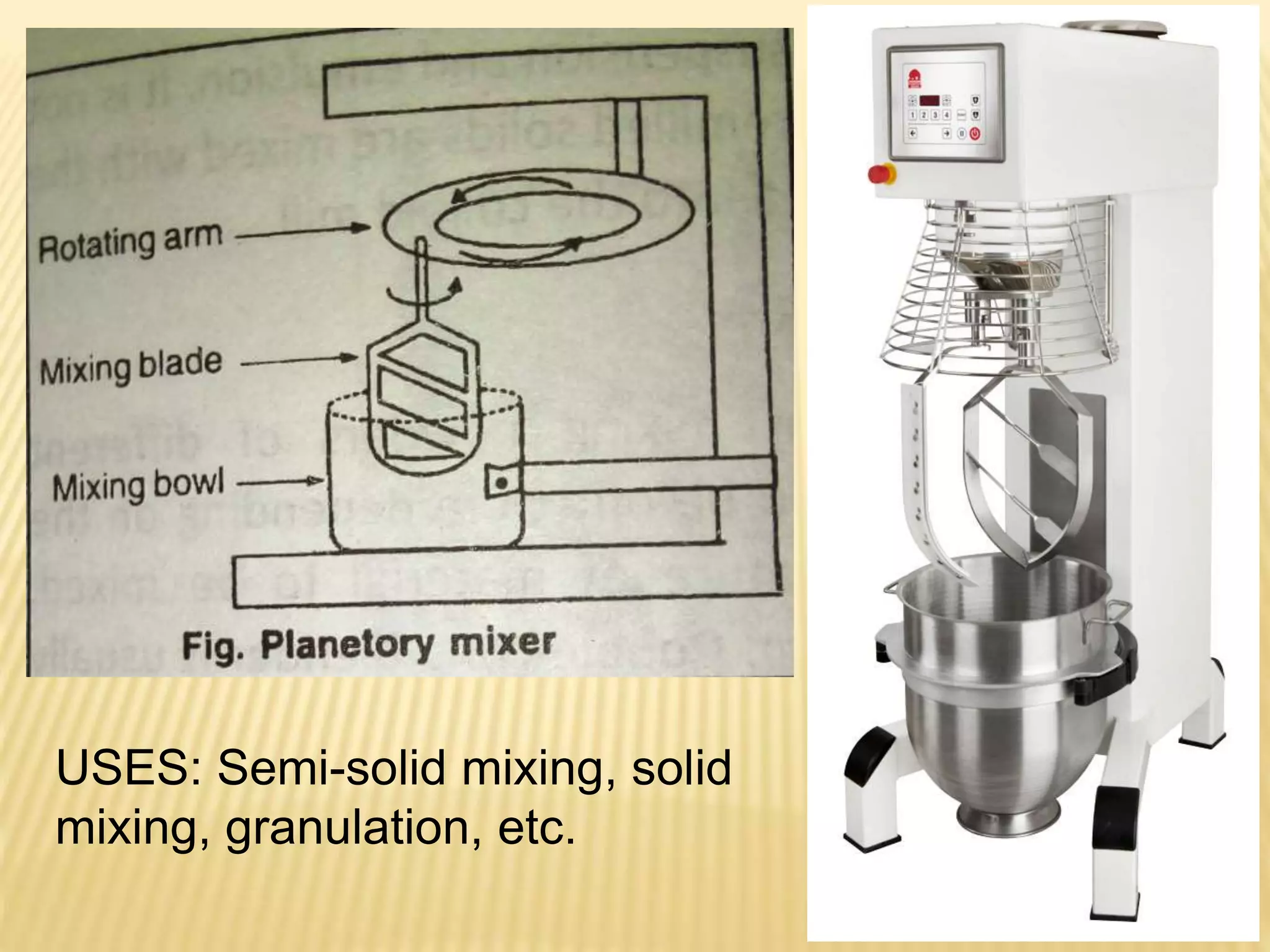 Pharmaceutical Mixing & Homogenization | PPTX