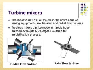 Pharmaceutical Mixing & Homogenization | PPTX