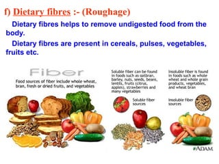 VI-2-Components of food.pptppppppppppppp | PPT