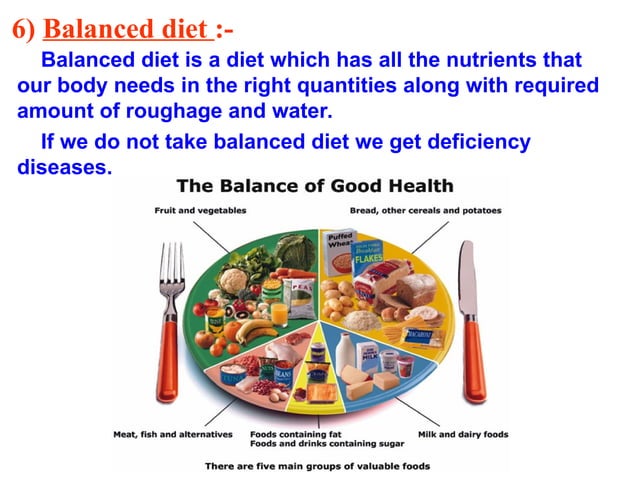 VI-2-Components of food.pptppppppppppppp | PPT
